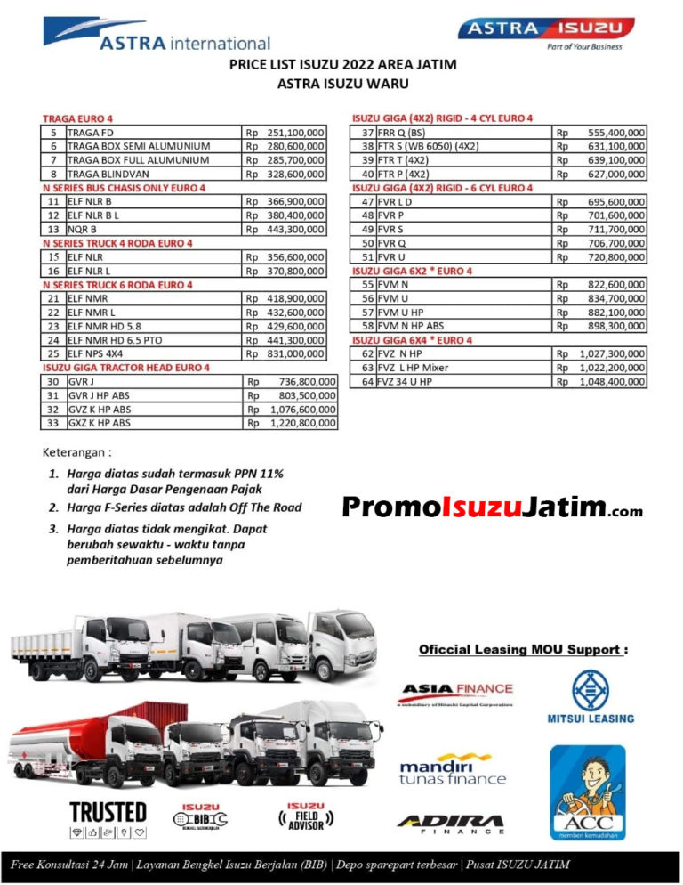 Pricelist – Promo Isuzu Indonesia